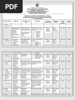 Ap Month Activity Plan | PDF