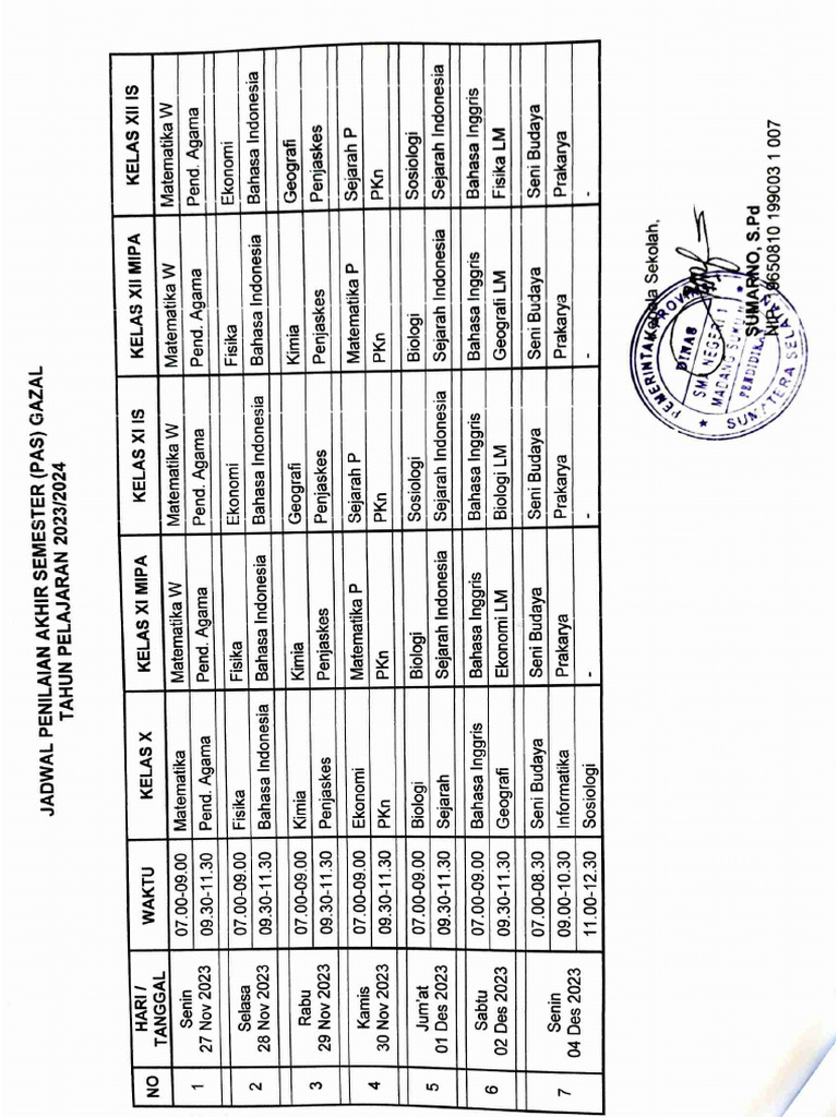 Jadwal PAS | PDF