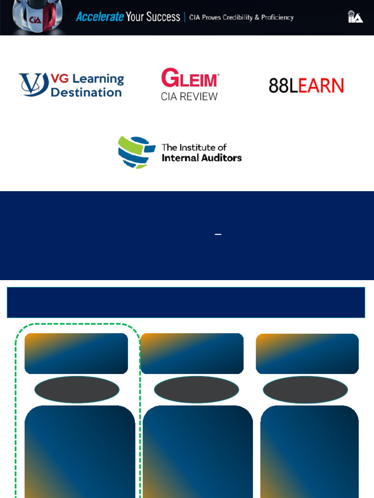Part 1 - Unit 1 - Session 2 | PDF | Internal Audit | Audit