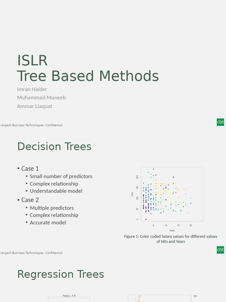 Imran Ammar Muneeb ISL CH8 (9-3-2024 1525) | PDF | Linear Regression | Estimation Theory