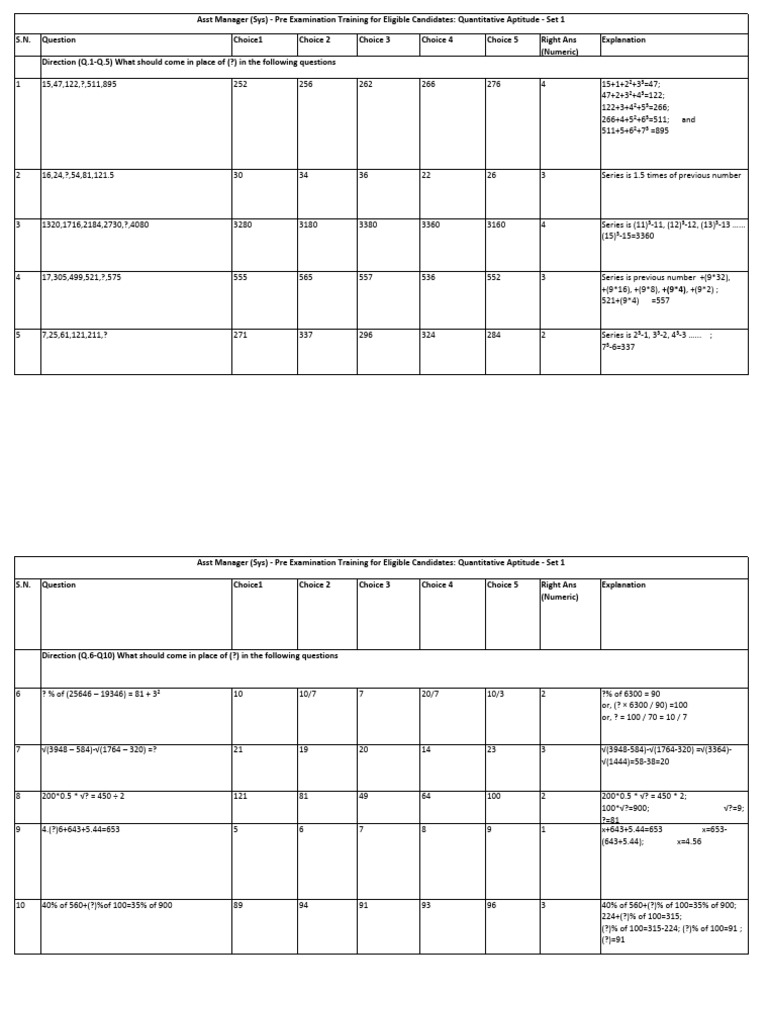 Day 1 - Session 1 | PDF | Equations | Mathematical Objects