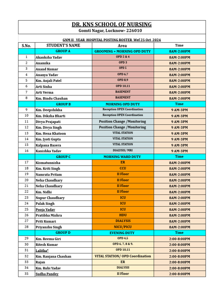 Duty Roaster SON GNM October 2024 | PDF | Medical Specialties ...