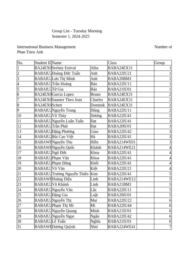Group List Tuesday Semester 1 2024-2025 | PDF