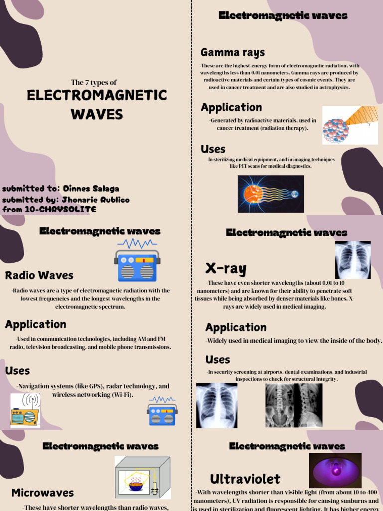 Thesis Defense Presentation | PDF | Electromagnetic Radiation ...