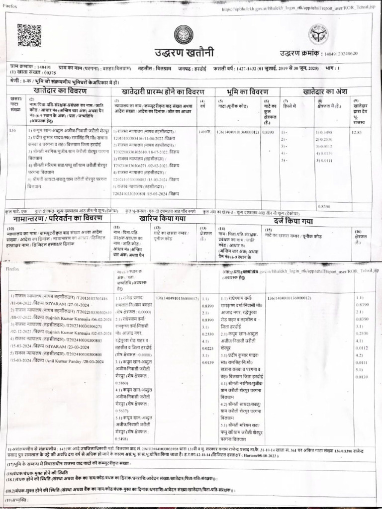 Aqsha Khatauni | PDF