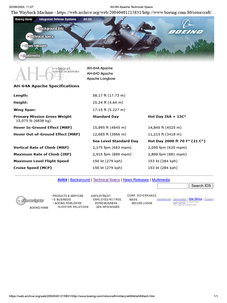 AH-64 Apache Helicopter Specifications | PDF