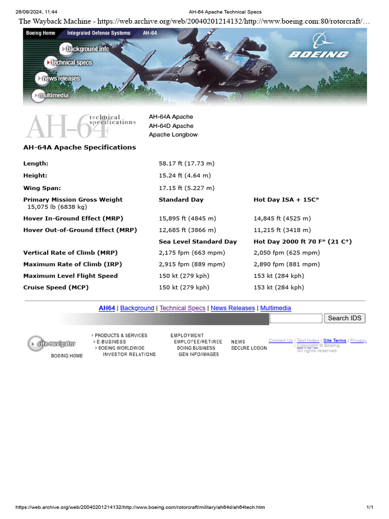 AH-64 Apache Technical Specs - Webarchive - 1feb2004 | PDF