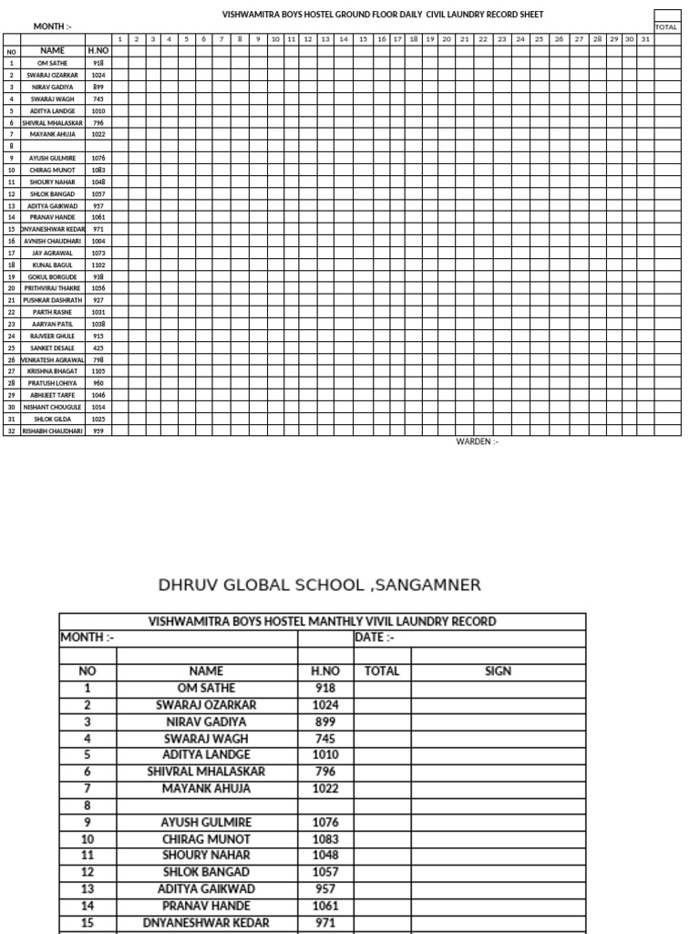 Vishwamitra Ground Floor Laundry Record Sheet | PDF