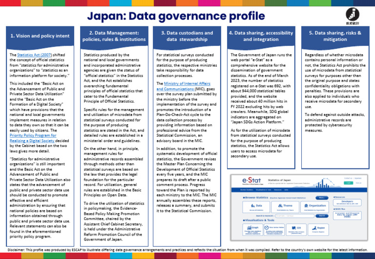 Japan's Data Governance Framework | PDF | Official Statistics