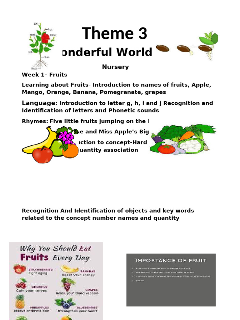 For Display Board | PDF | Language Arts & Discipline
