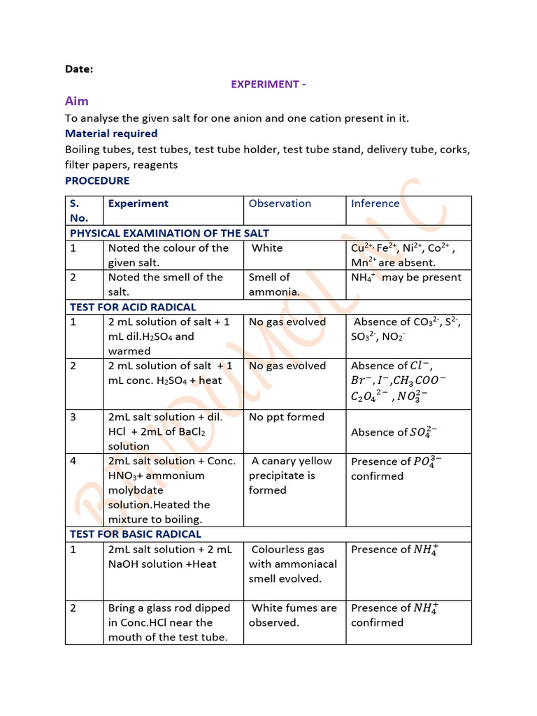 Experiment 2 NH4 (PO4) 3 | PDF