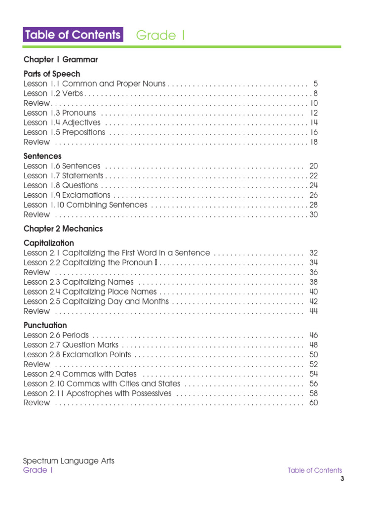 lang_arts_grade_1-5 | PDF | Morphology | Linguistic Typology