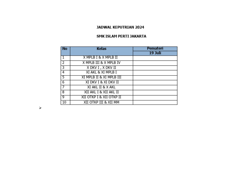 Pemateri Keputrian 19 Juli | PDF