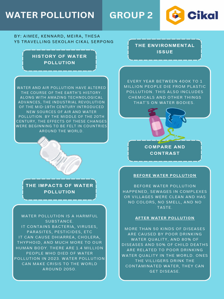 Water Pollution Infographic | PDF | Pollution | Natural Environment