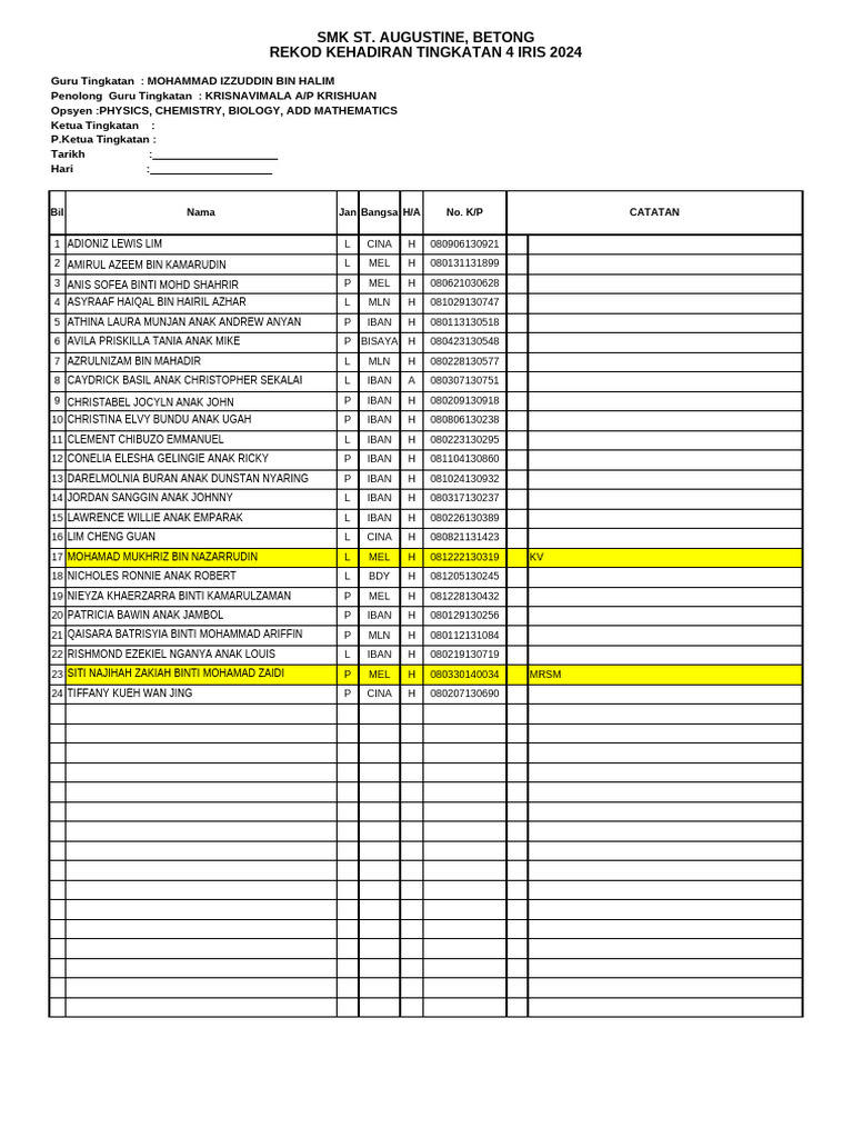 4IRIS, 4A, 4B, 4C, 4D, 4E FEB 2024 Dyg | PDF