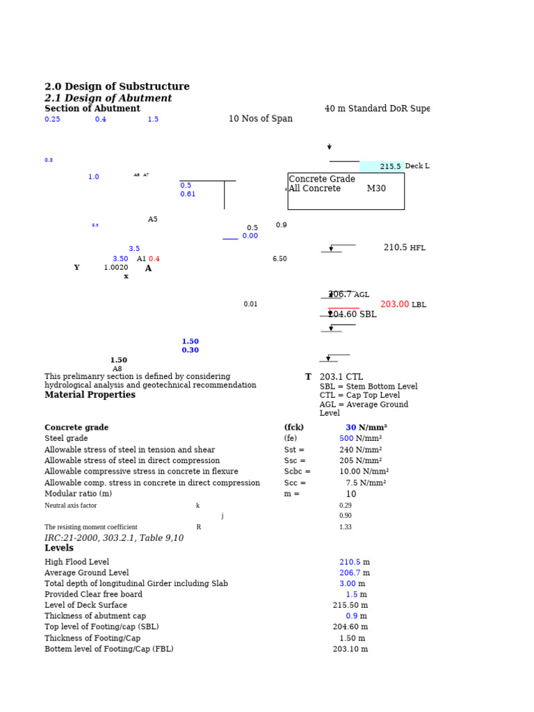 Ilide - Info Bridge Abutment Pier Design As Per Irc PR | PDF | Force | Bending