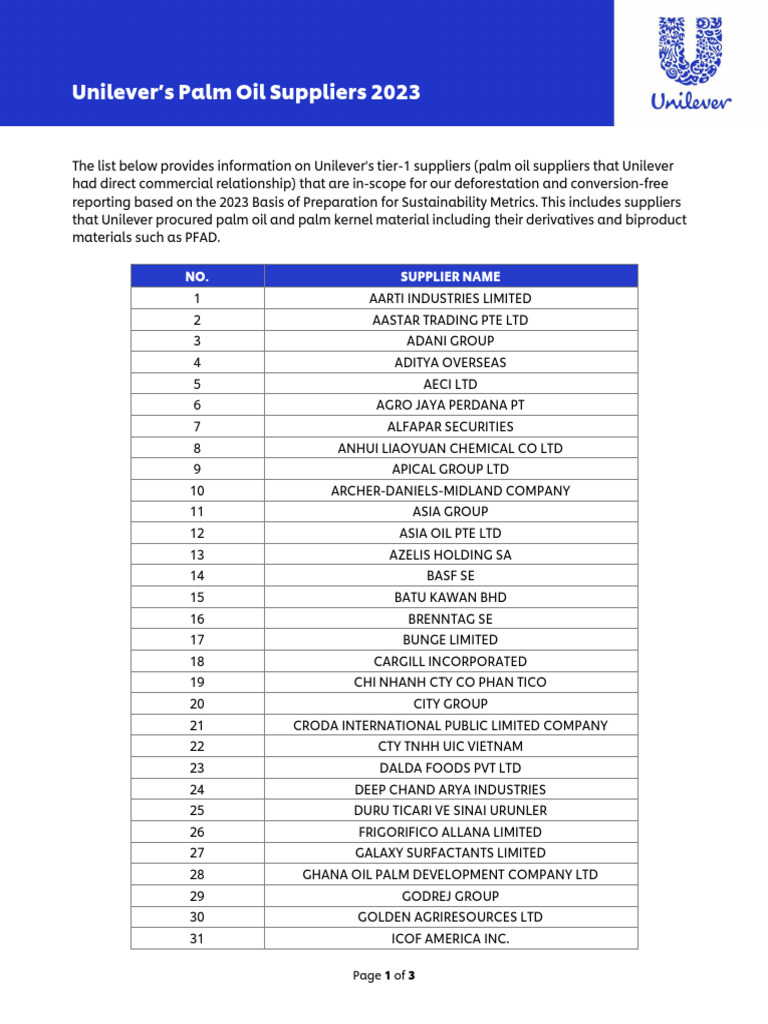 Unilever Palm Oil Suppliers 2023 | PDF | Palm Oil | Companies