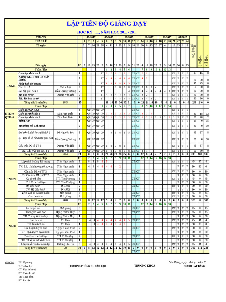 BM30 PQLDT Lap Tien Do Giang Day Hoc Ky Dung Xep Thoi Khoa Bieu Co Dinh ...