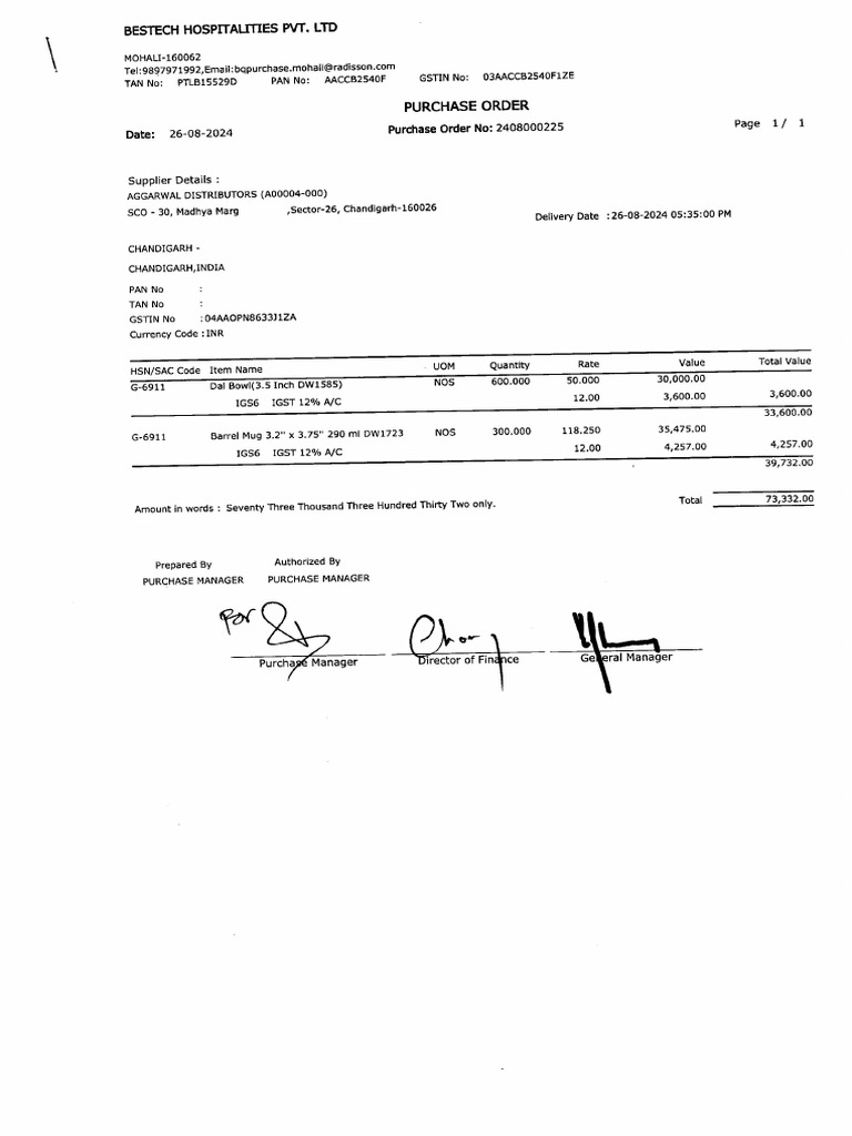 Aggarwal Distibutor Cro | PDF