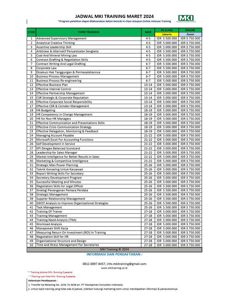 Jadwal Mar 2024 - MKI Training | PDF | Business | Business Economics