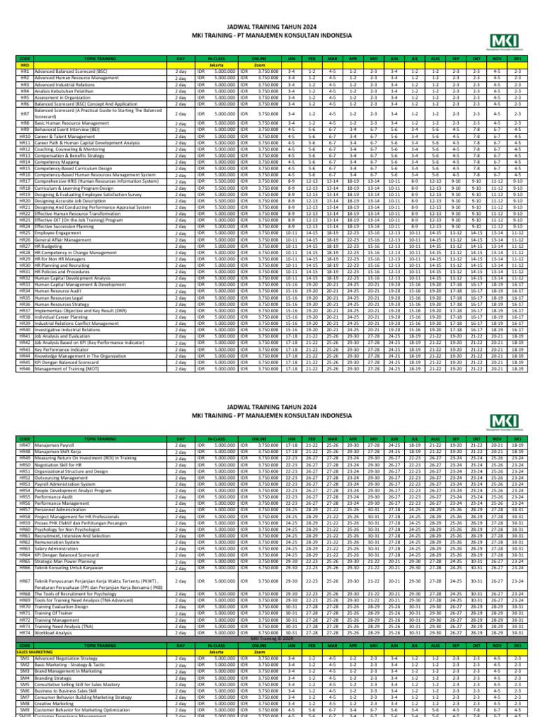 Jadwal Training Tahun 2024 - MKI Training | PDF | Sales | Marketing