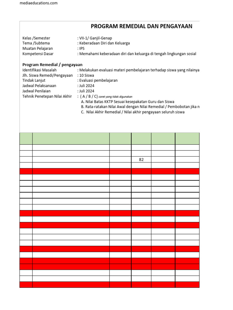 Program Remedial Dan Pengayaan | PDF