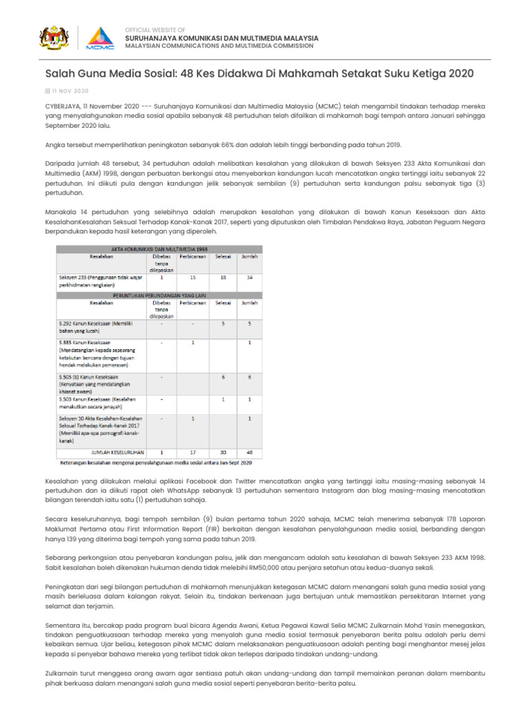 Malaysian Communications and Multimedia Commission (MCMC) - Suruhanjaya Komunikasi Dan ...