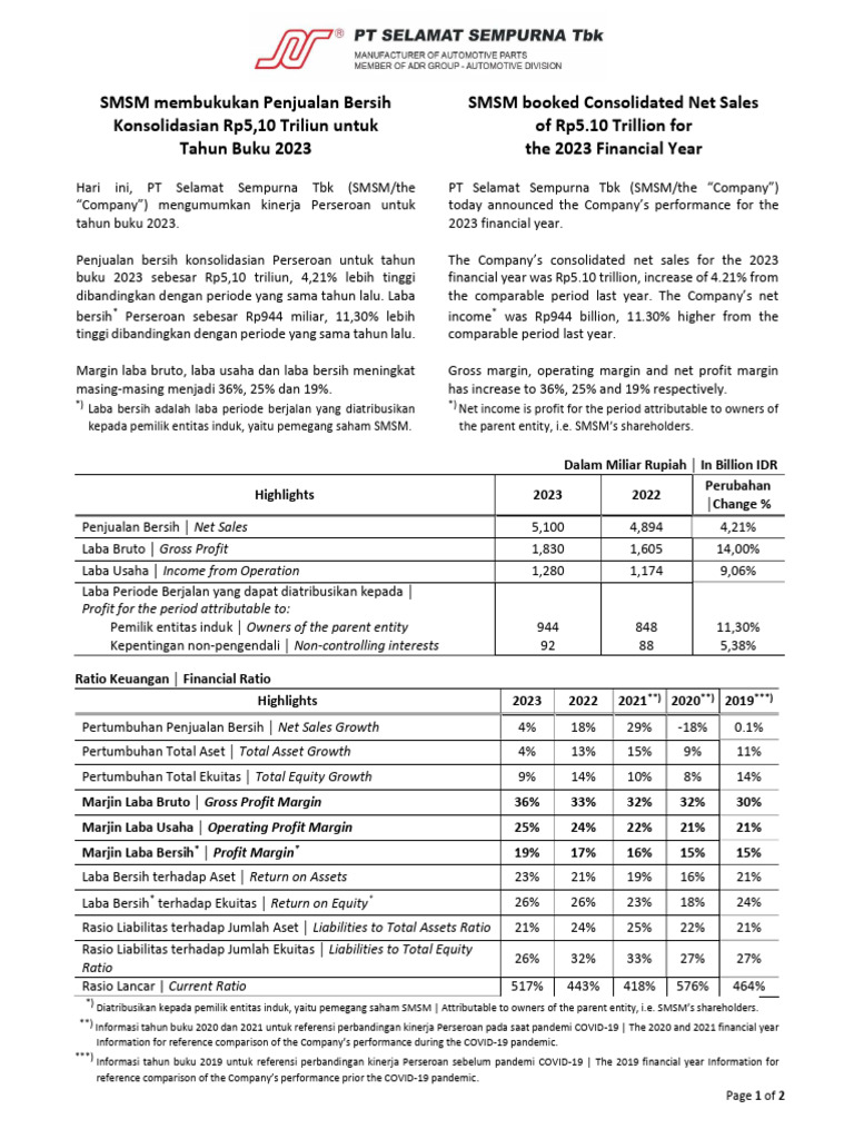 Rilis Kinerja Tahun Buku 2023 | PDF