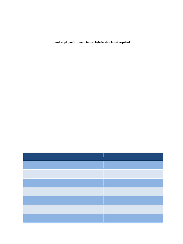 2024 APIT Tax Table Overview | PDF | Taxes | Employment