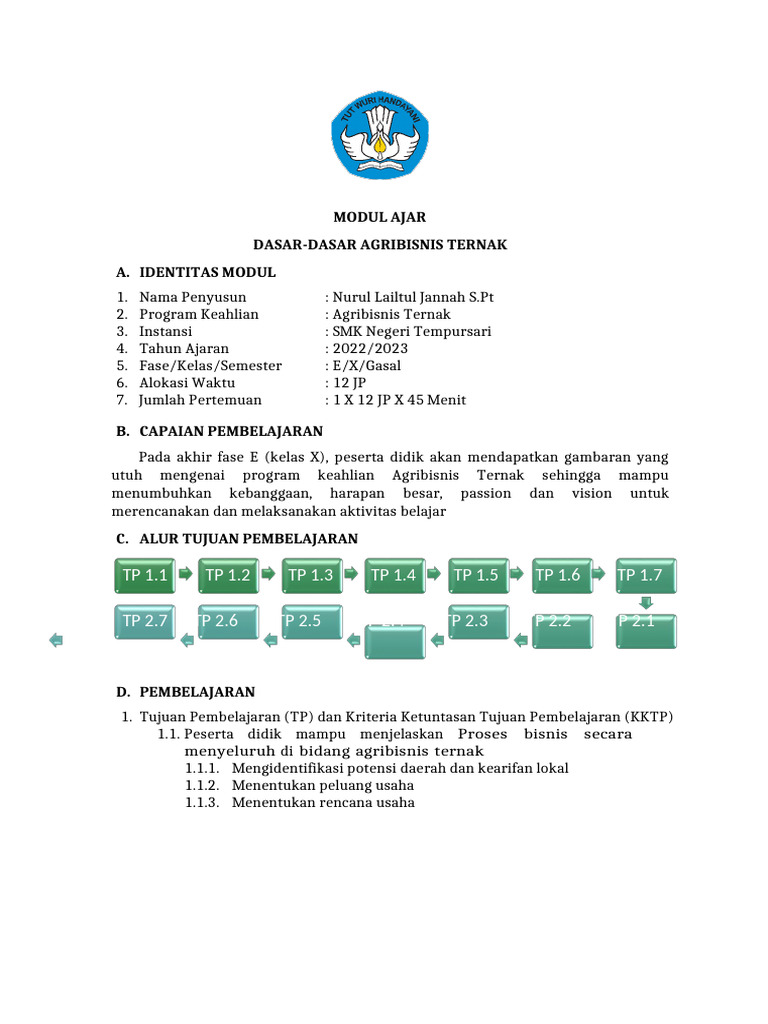 Modul Ajar Dasar-Dasar Agribisnis Ternak - Identifikasi Potensi Daerah Dan Kearifan Lokal - Fase ...