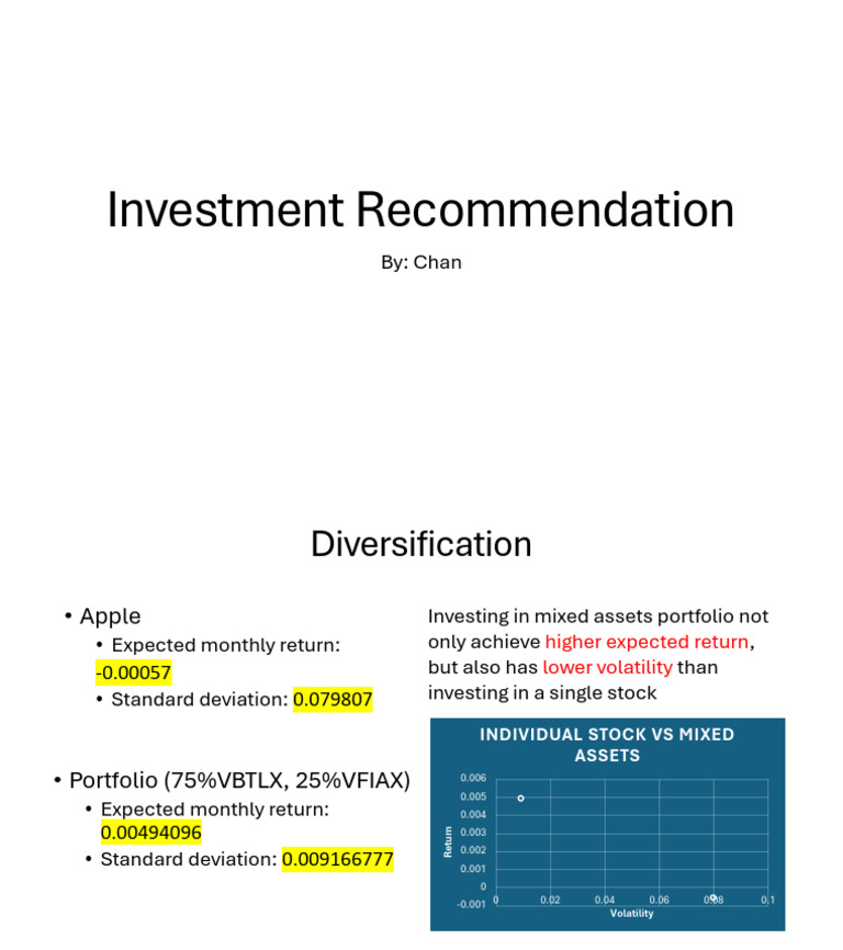 Investment Recommendation | PDF | Finance & Money Management