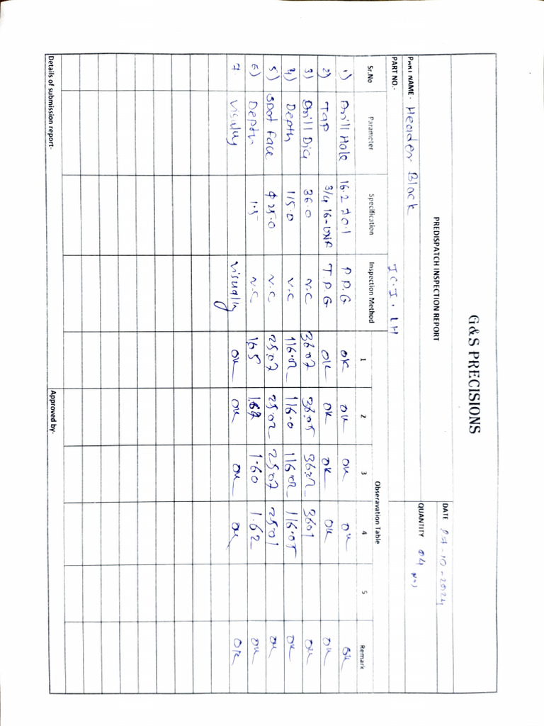 Header Bolck 27-10-2024 | PDF