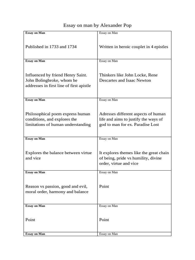 Analysis of Alexander Pope's Essay on Man | PDF | Philosophy