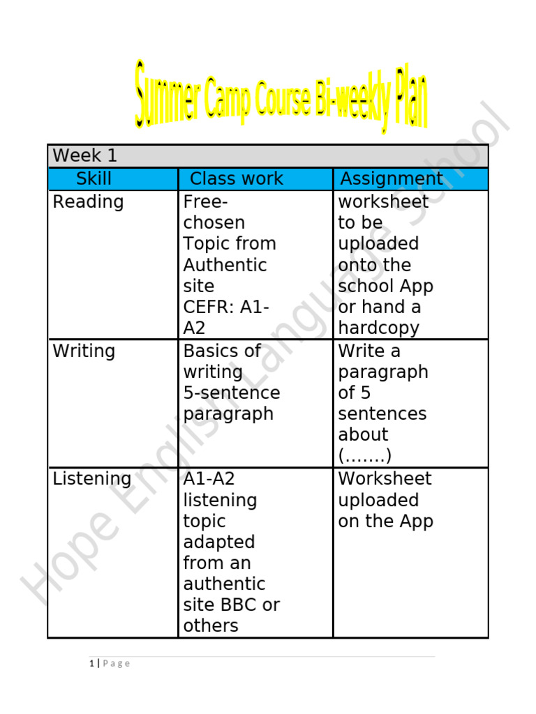 Summer Camp Course | PDF