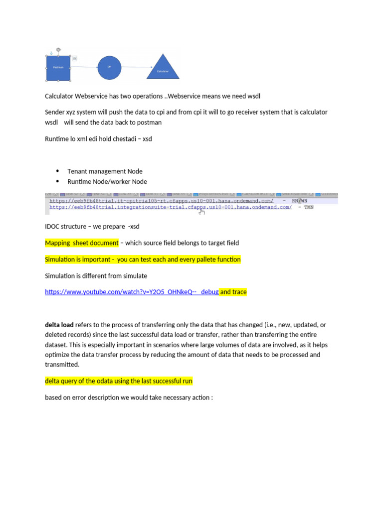Calculator Webservice Has Two Operations | PDF