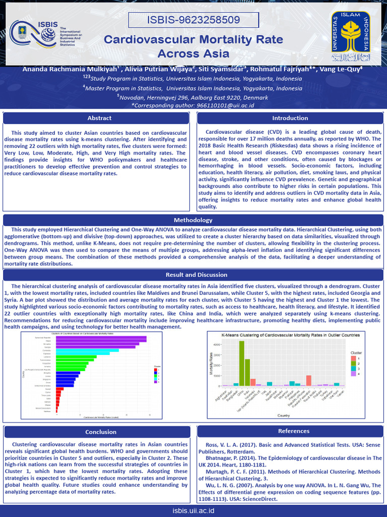 Final Poster Cardiovascular Mortality Rate Across Asia | PDF ...