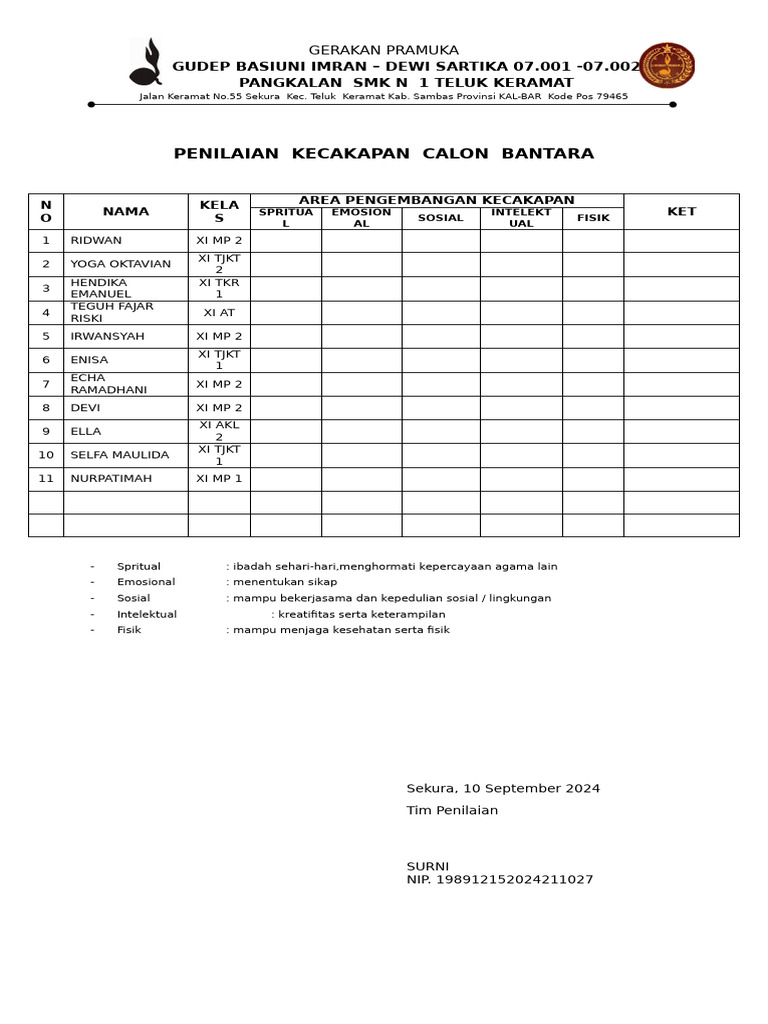 Format Penilaian | PDF