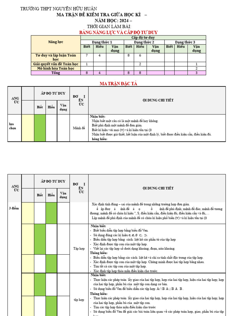 Ma Tran Giua HK I k10 - 151020248 | PDF