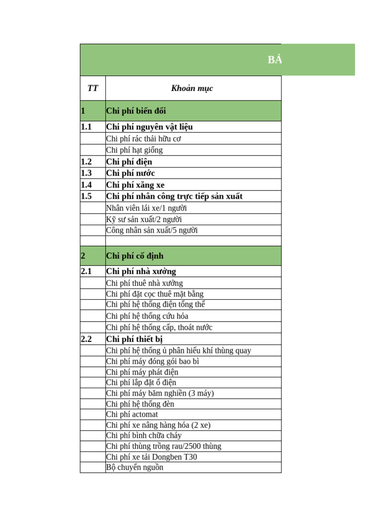 Nhom 07 - BTL Quan Tri Du An | PDF