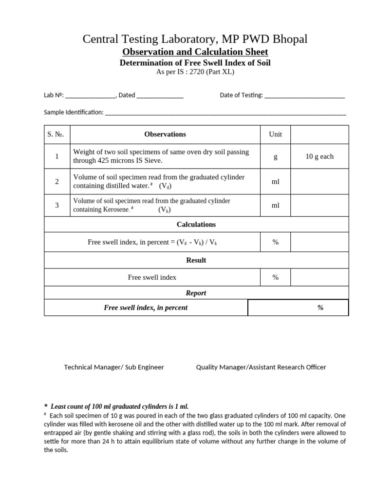 Free Swell Index | PDF