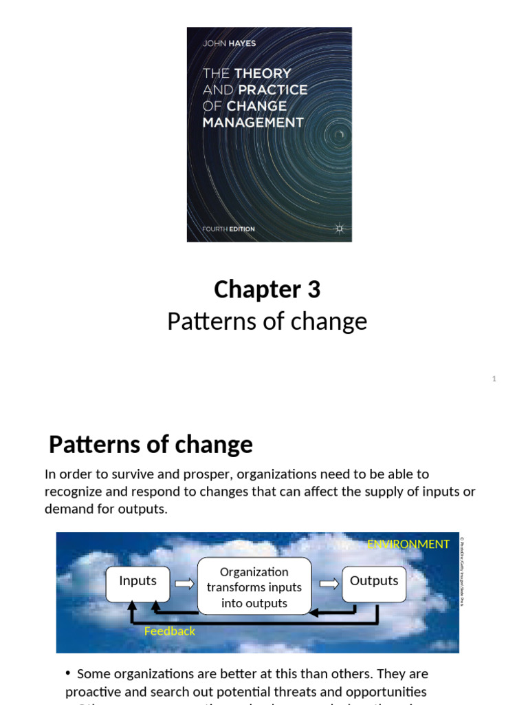 Chapter 3 - Patterns of Change - 1 04102022 083414pm | PDF | Change Management | Cognition