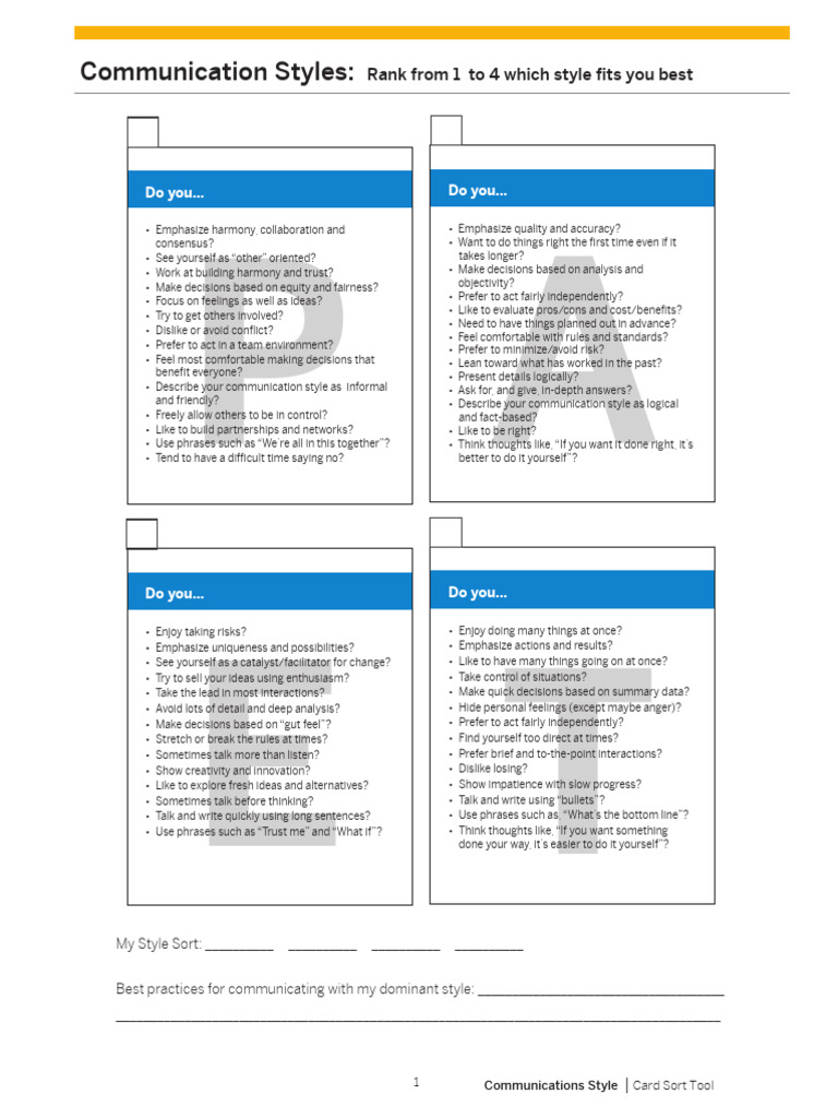 Communication Style Card Sort v1 | PDF | Decision Making | Communication