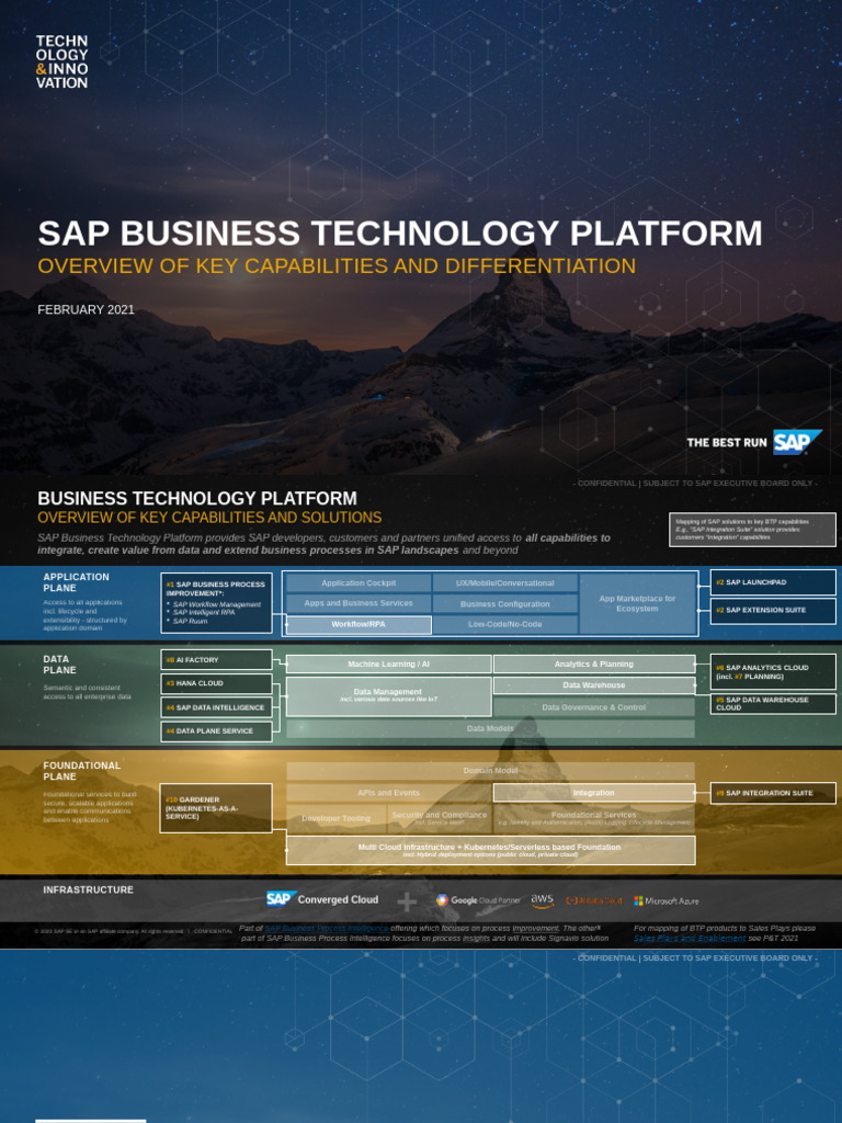 BTP Capabilities Assessment - Jan 21 v1.2 | PDF | Cloud Computing | Business Process