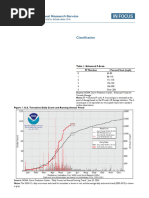 Understanding Supercell Storm Anatomy | PDF | Hail | Weather