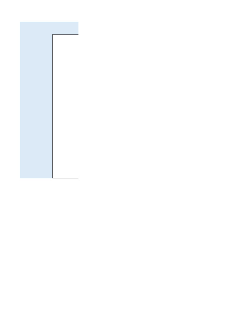 The Economist Visuals Data 1 | PDF