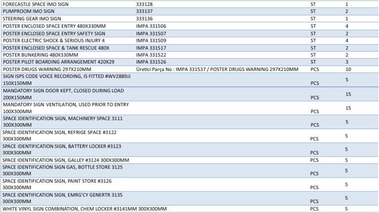 Sol1 Sipariş Poster | PDF | Vehicles