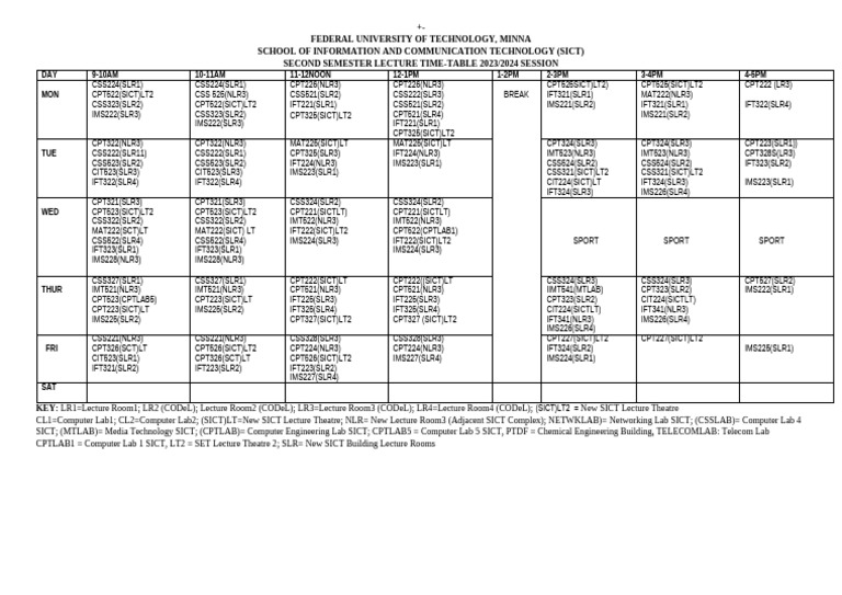 Sict 2023 2024 2nd Semester Lecture Timetable | PDF | Science & Mathematics | Computers