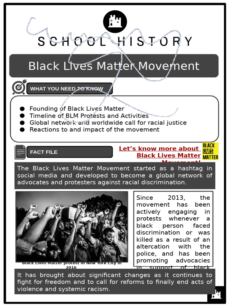 Black Lives Matter Movement Resource Collecti | PDF | Black Lives ...