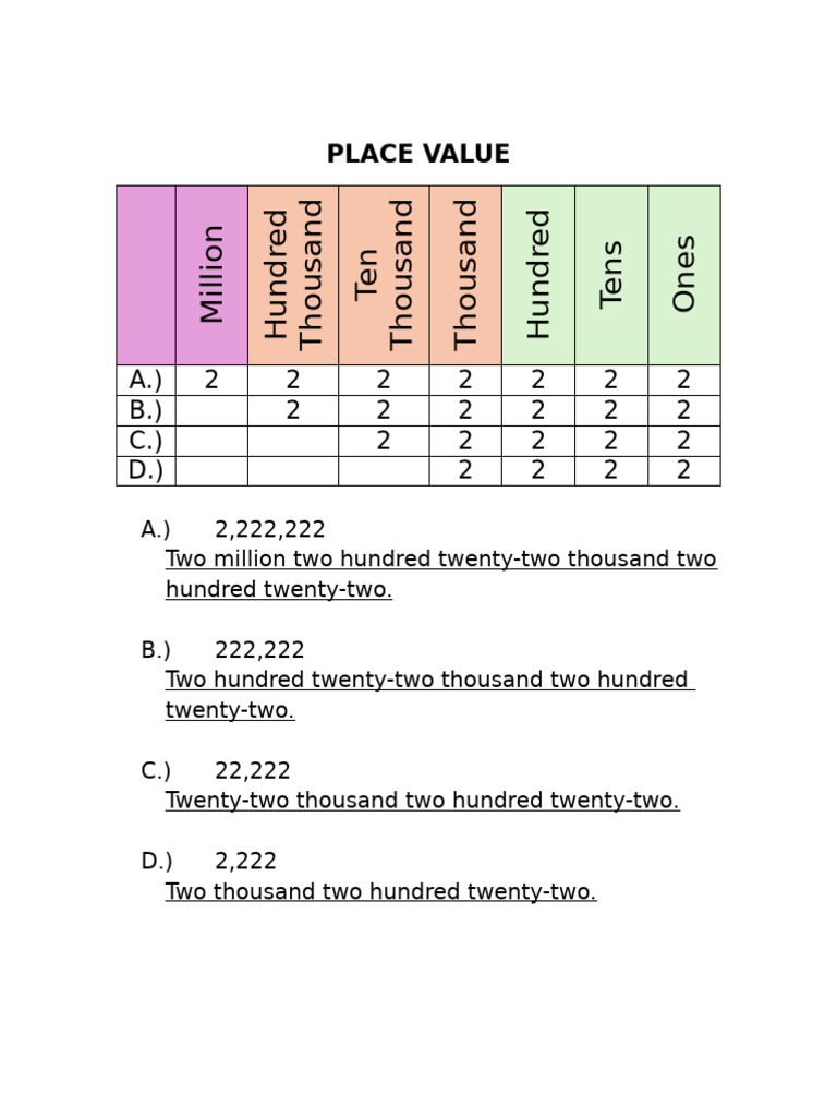 Place Value | PDF