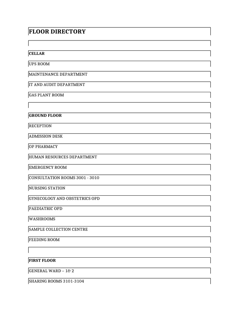 4.5,FLOOR DIRECTORY, DIRECTIONAL SIGNAGES | PDF | Childhood | Medicine